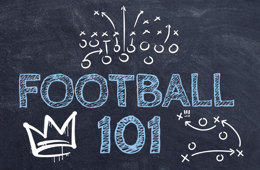 Football 101 - Basics of the Wide Splits Offense – The Pride of ODU